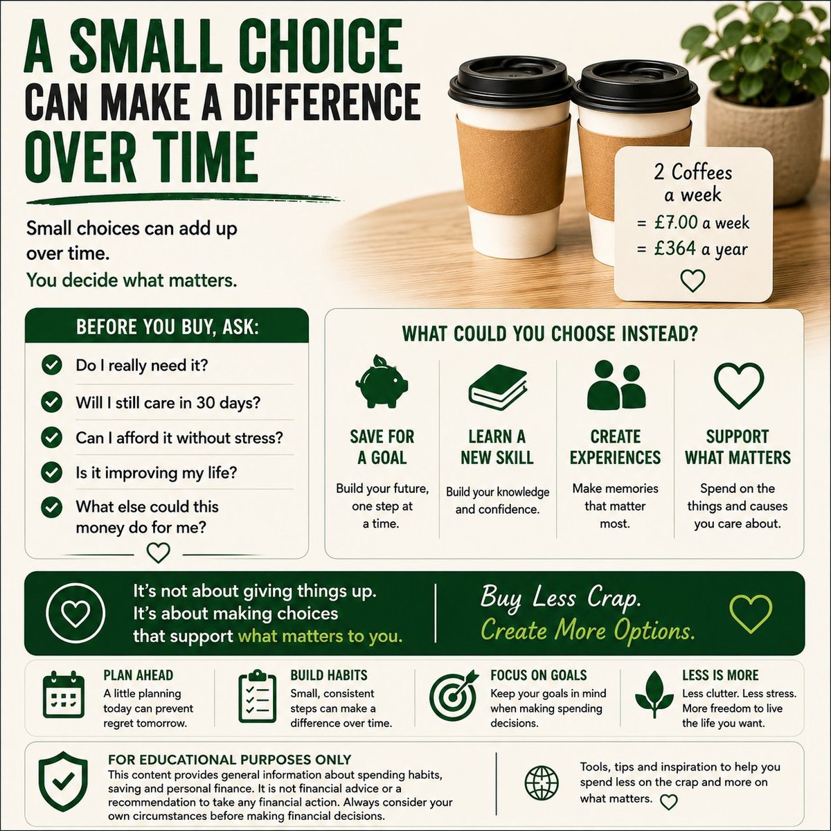 50 Easy Ways to Save Money — Tips That Actually Work | Buy Less Crap